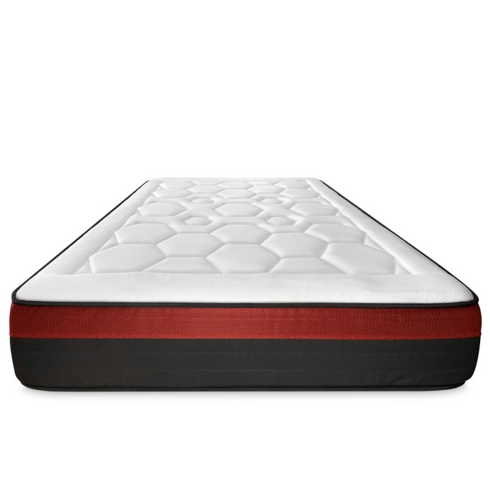 Duérmete Online |Tienda de Colchones Online